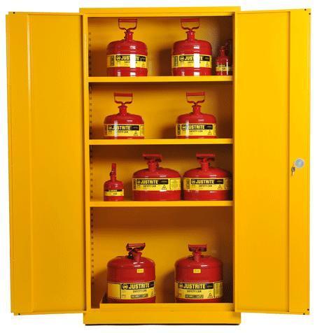 A guide to COSHH responsibilities for employers and employees - Manutan ...