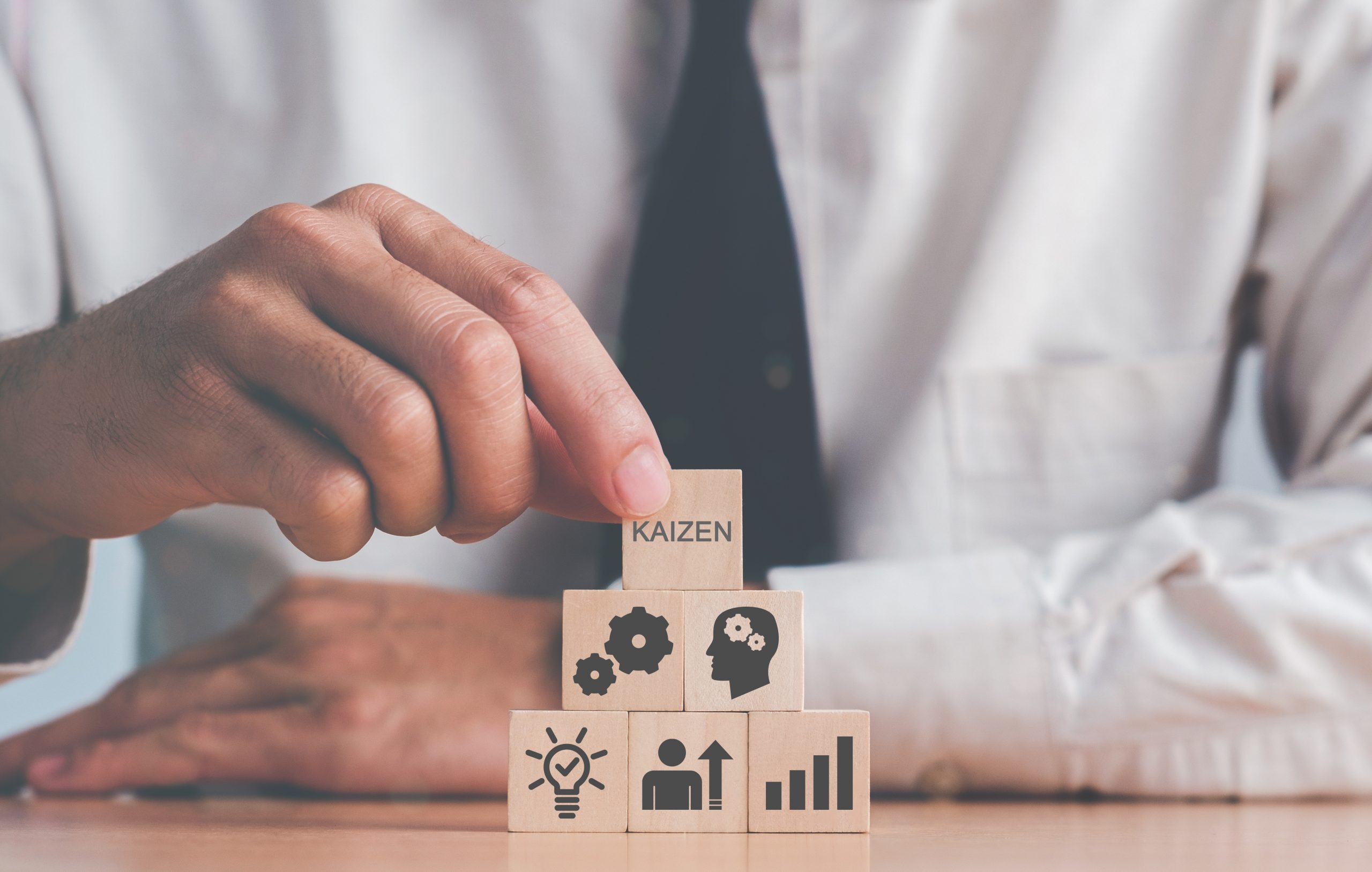 Kaizen method: how to continuously improve your company’s performance ...