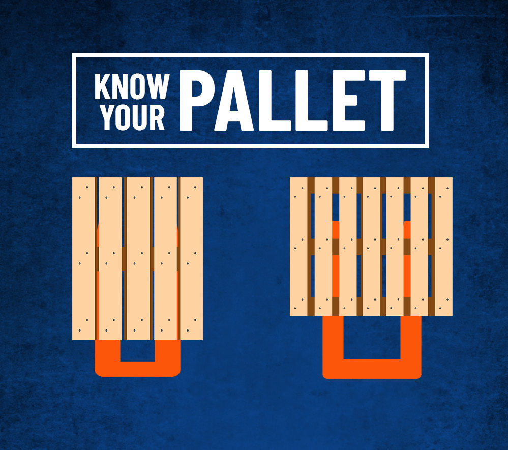 Know your pallet - Manutan UK Blog