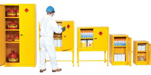What Is A COSHH Assessment? - Manutan UK Blog