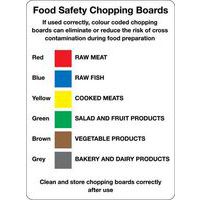 Food Safety Chopping Boards Sign | Signs & ID | Manutan UK