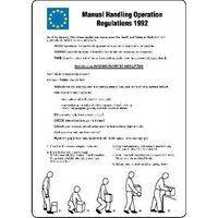 Manual Handling Operation Regulations 1992' Poster | Signs & ID