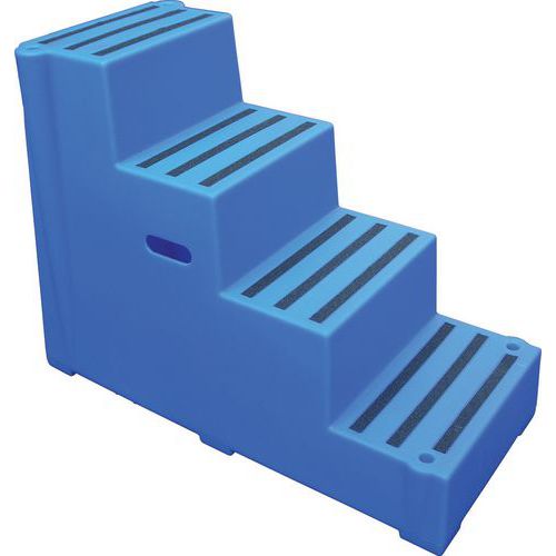 Non-Slip Safety Steps | Step Stools | Manutan UK