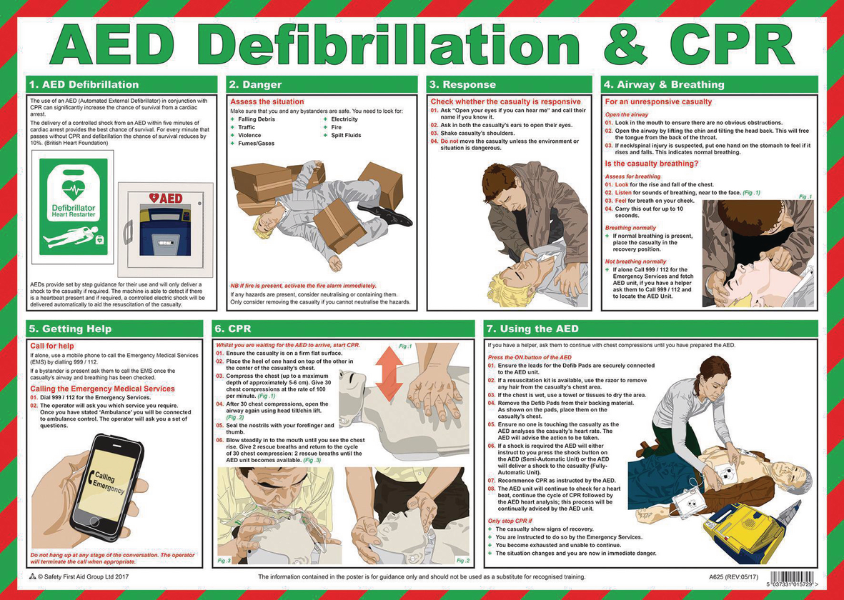AED Defibrillator Posters - Manutan.co.uk
