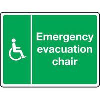 Emergency Escape Signs - Emergency Evacuation | Signs & ID