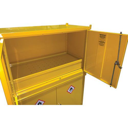 2 Premium COSHH Cabinets 4-Door Flammable Stack - Elite Guard - Manutan ...