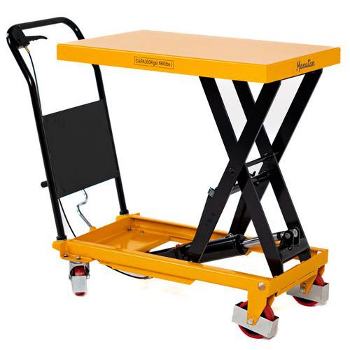 Mobile Scissor Lift Table - 300kg - Hydraulic - Manutan Expert ...
