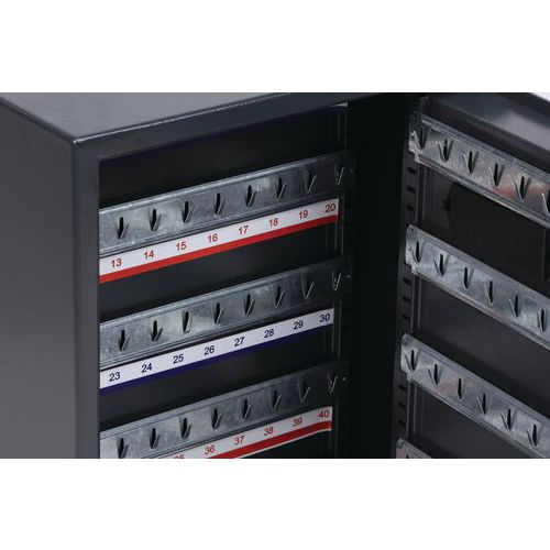 High Security Key Cabinet | Security | Manutan