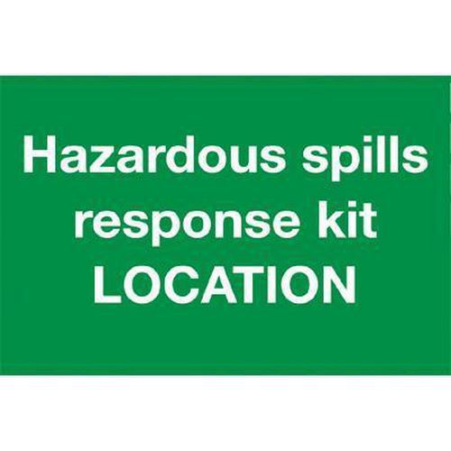 Spill Kit Signs for Emergency Response and Safety