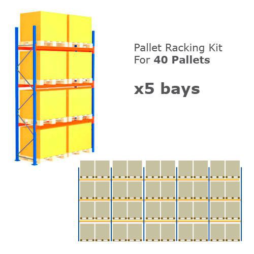 FEM Pallet Racking | Customise Your Bay To Suit Your Need | Manutan UK