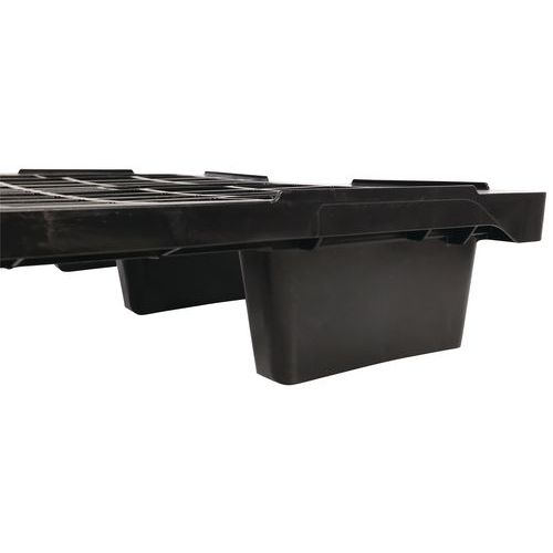 Heavy Duty Recycled Plastic Pallets - Manutan UK