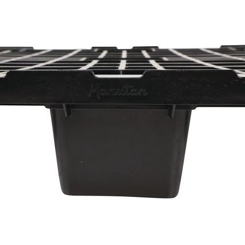 Heavy Duty Recycled Plastic Pallets - Manutan UK