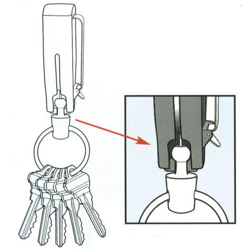 Strong Self-Retracting Key Reels for Secure Fastening and Organization