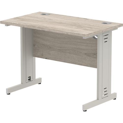 Impulse Rectangular Desks with Cable Management | Office Desks | Manutan